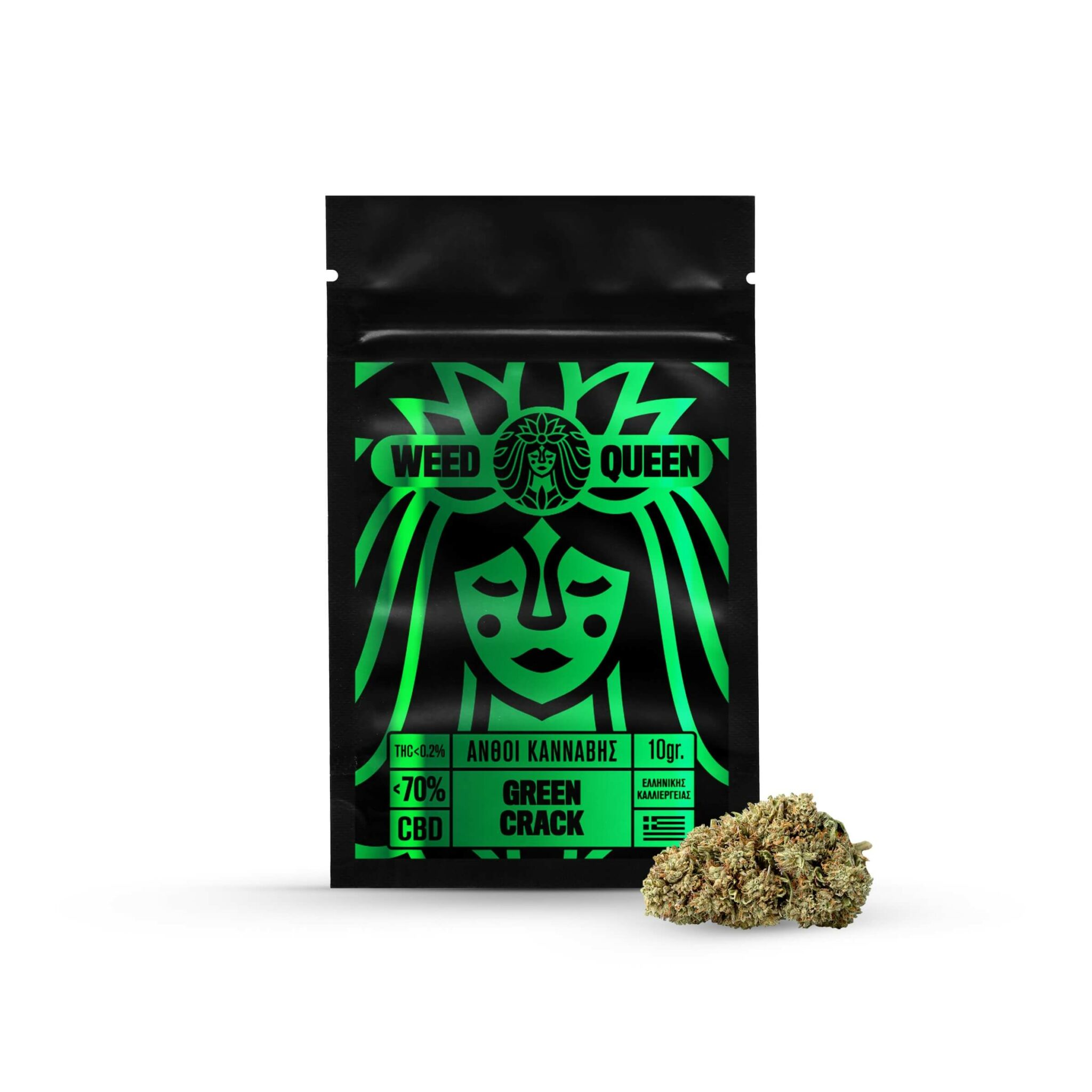 Weed Queen | Ελληνικά Προϊόντα Κάνναβης (CBD) - Hempoilshop®
